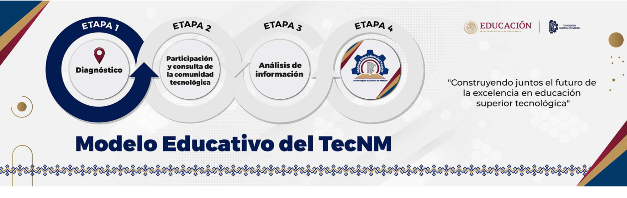 Tecnológico Nacional de México Campus Ensenada – Por la Tecnología de ...